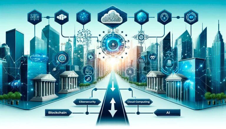 Digital Transformation Roadmap for Banks in 2024 | Latinia